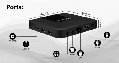 中国 アムロジック S905 OTT アンドロイド TV ボックス TX3 ミニ 2G 16G 4K H.265 2.4G ストリーマー レシーバー 販売のため