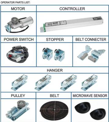 China YIWAN Adjustable Door Automation System Automatic  Sliding Door for sale