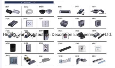Cina 100W Intelligent Automatic Sliding Gate Opener Automated Door Systems in vendita