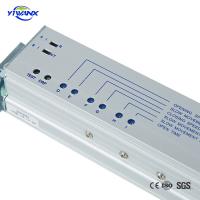 China Microprocessor Controller Telescopic Motorised Automatic Sliding Door System Customized for sale