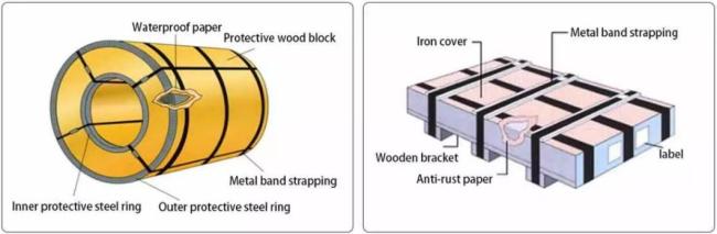 Gi Material Z20-275 Galvalume Steel Strip PPGI PPGL Cold Rolled Steel Sheet PPGL Roofing Sheets Metal Sheet Roof