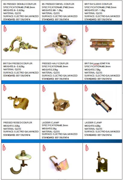 Quality Q235 Electro Galvanized Scaffolding Double Couplers British Pressed Sleeve for sale