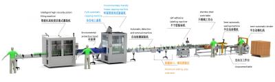 China 1L-5L Automatic Liquid Filling Production Line For High Volume Production for sale