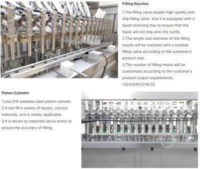 China Bottled Drink Fill Seal Packing Machine With PLC Control System 4500 Bottles/cans Per Hour for sale