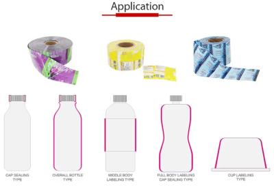China Automatic Horizontal Wrap Around Shrink Sleeve Label Seaming Machine for Plastic Bottle for sale
