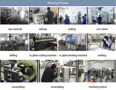 China Automatic Oil Bottle Filling Machine for Cosmetic Gel Liquid Lotion Ointment Beauty Cream for sale