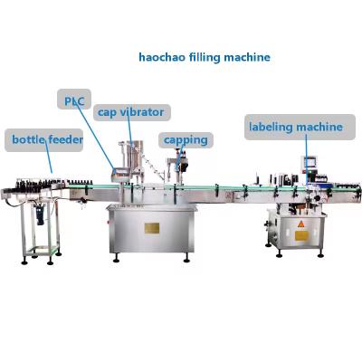 China Automatic Bottle Filling Machine For Cosmetic Gel Liquid Lotion Ointment Beauty Cream Paste for sale