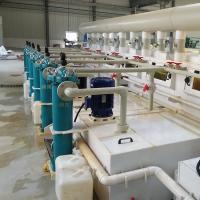 China PP Filter The Ultimate Solution for Highly Corrosive Impurities Separation for sale