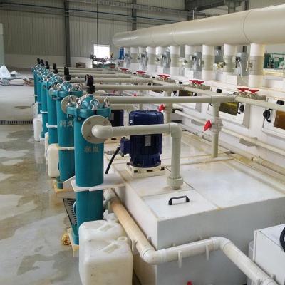 China PP Filter The Ultimate Solution for Highly Corrosive Impurities Separation for sale