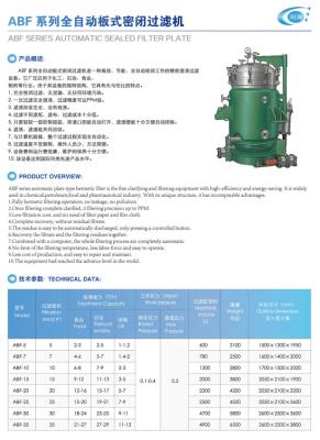 China Automatic plate seal filter for chemical and petroleum industry for sale