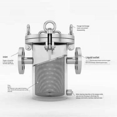 China Customized SS 304 316 Wire Mesh Basket Filter for Water Filter within Shanghai Runlan for sale