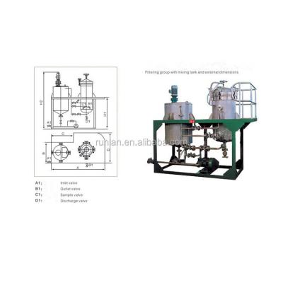 China High quality stainless steel au palm oil bleaching earth filtration pressure vertical leaf filter for sale