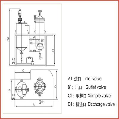 China Full Automatic Vertical Leaf Filter for Oil and Fat Filtration for sale