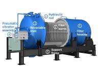 China Hotels Advanced Pressure Leaf Filter Unit for Effective Particle Removal for sale