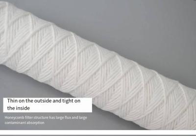 China Polypropylene RO Pre Filter String Wound Filter Cartridge for sale