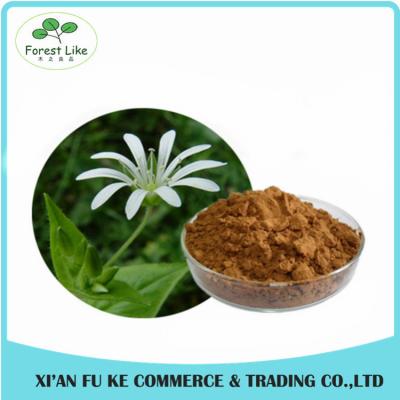 China Best Anti- cancer Effect Blushwood Berry Fruit Extract with EBC-46 for sale