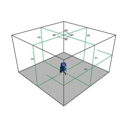 中国 5つを水平にしている自動回転360のレーザーのレベルの自己は40mの範囲を並べる 販売のため