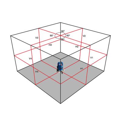Cina 8 linea auto del Crossline che livella il fascio rosso automatico del livello di incrocio del laser in vendita