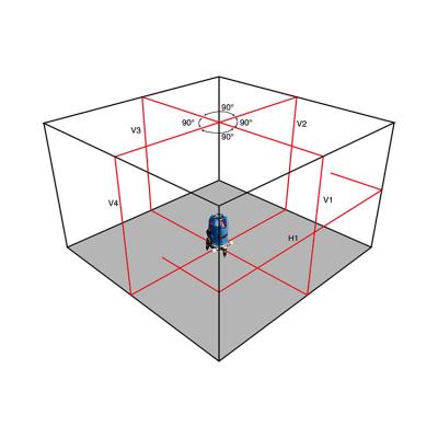 Cina 5 la linea il grado rosso IP54 del Livello 360 del fascio laser impermeabilizza antipolvere in vendita