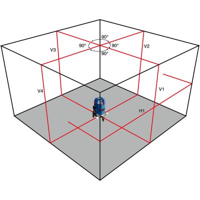 Cina Laser verticale di orizzontale del fascio rosso regolabile Livello 5 linee livellamento di auto del Crossline in vendita