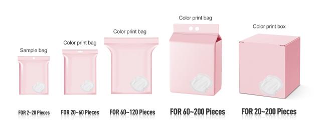 Custom packaging common options