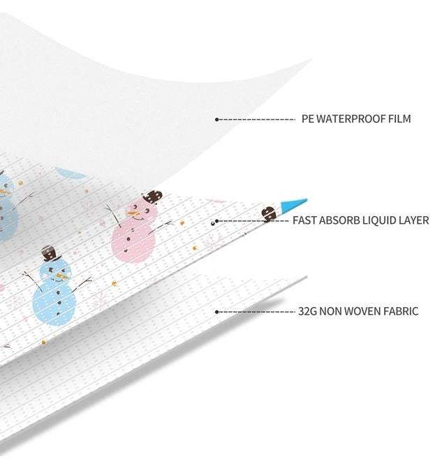 Detailed view of disposable bib construction materials
