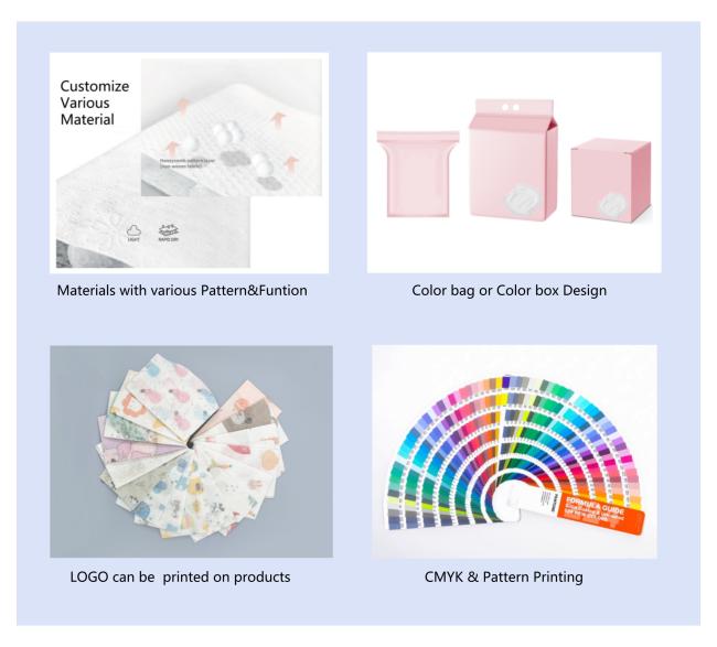 Individual mat packaging options