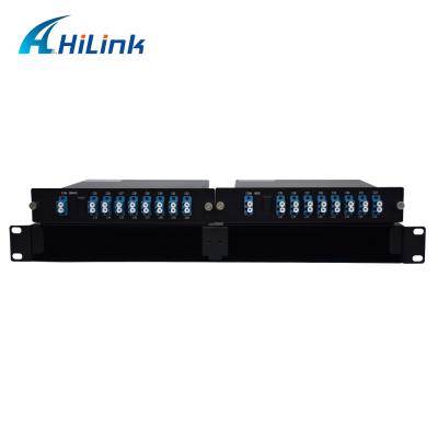 2 Half Sized Slot In 1 Cassette 16CH CWDM Mux Demux 1U LGX LC UPC Connectors