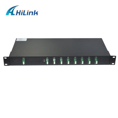 中国 1Uラック マウント16CH DWDM MUX DEMUX CH21-CH36の単一繊維LC/APC 販売のため