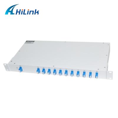 China Dual Fiber Multiplexer CWDM Mux Demux Module 19