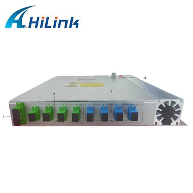Mini-High-power 1550nm Fiber Amplifier front view
