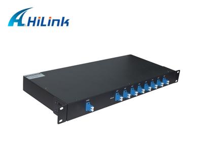 China 16 van de de Band Enige Wijze van Kanalen Passieve DWDM Mux Demux Modules C Media Hilinksy Te koop