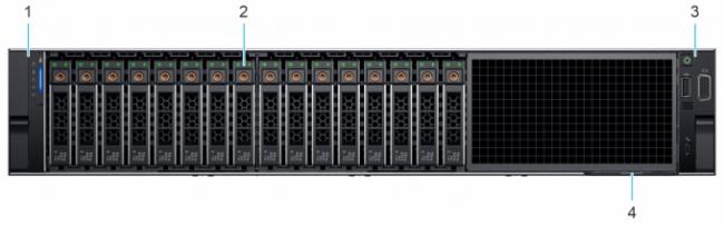 AMD EPYC 2U Rack Server Dell PowerEdge R7525 Rack Server Highly Scalable 1