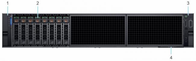 AMD EPYC 2U Rack Server Dell PowerEdge R7525 Rack Server Highly Scalable 2