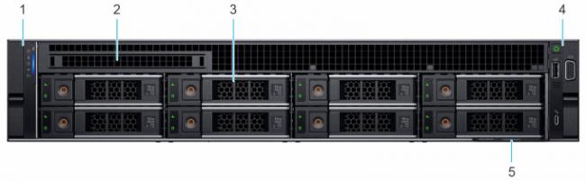 AMD EPYC 2U Rack Server Dell PowerEdge R7525 Rack Server Highly Scalable 4