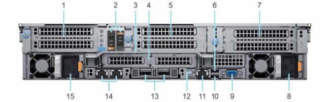 AMD EPYC 2U Rack Server Dell PowerEdge R7525 Rack Server Highly Scalable 5