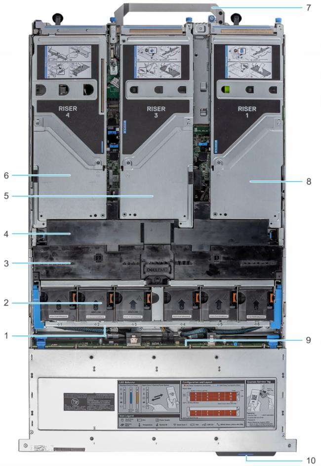 AMD EPYC 2U Rack Server Dell PowerEdge R7525 Rack Server Highly Scalable 8