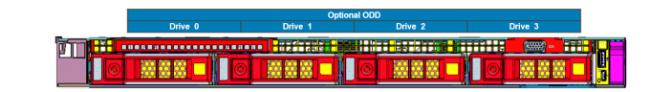 Storage 1U Rackmount Servers HPC DELL EMC PowerEdge R650xs 0