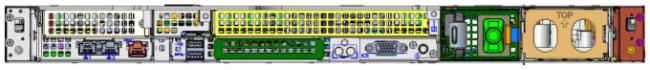 Storage 1U Rackmount Servers HPC DELL EMC PowerEdge R650xs 5