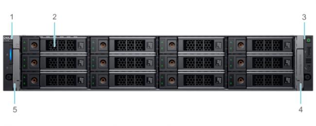 DELL EMC PowerEdge R740xd2 Enterprise 2U Rack Nas Storage Server 0