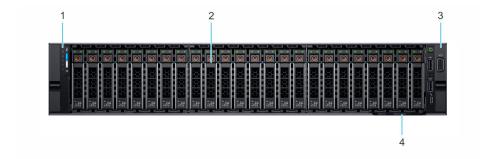 2U Rackmount GPU Dell Poweredge Server EMC Poweredge R840 Rack Server 0