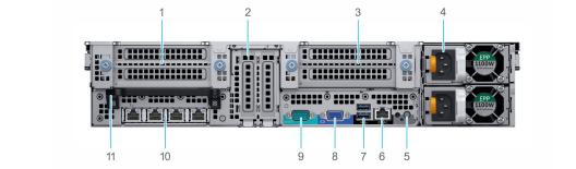 2U Rackmount GPU Dell Poweredge Server EMC Poweredge R840 Rack Server 2