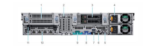 2U Rackmount GPU Dell Poweredge Server EMC Poweredge R840 Rack Server 3