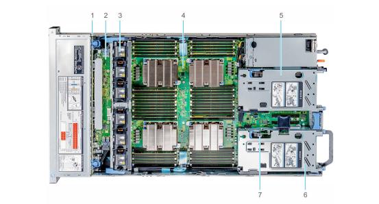 2U Rackmount GPU Dell Poweredge Server EMC Poweredge R840 Rack Server 4