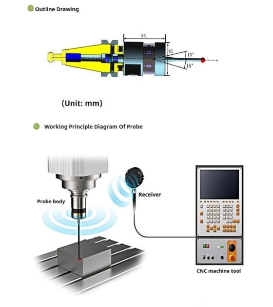 Quality MDP40 High Accuracy Wireless CNC Touch Probe 3D Edge Finder Measuring Sensor Kit for sale