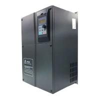 Quality 60hz 50hz Heavy Duty Industrial VFD Inverter 3 Phase AC Drive Frequency Inverter for sale