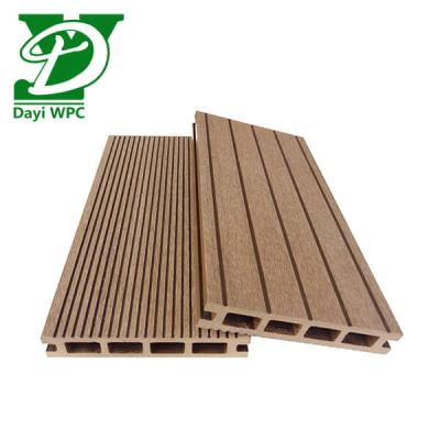 China Anti Water WPC Outdoor Decking Floor Hollow For Swimming Pools Above 18mm for sale