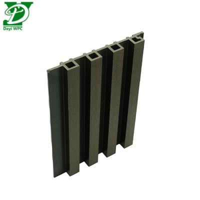 China Waterproof and durable WPC External Wall Panel for sale