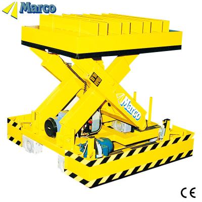 China Stationary Moves 8-10 Ton Marco Single Scissor Lift Table with CE Approved and Hydraulic Driven Type for sale