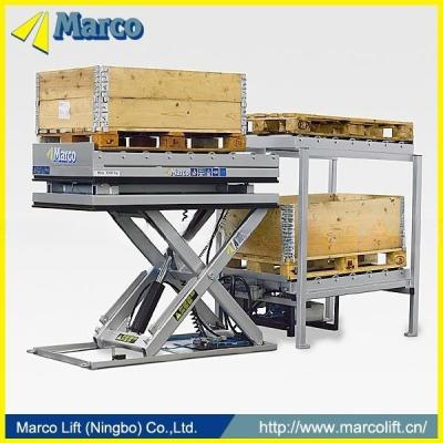 China CE Approved Stationary Pallet Handler Scissor Lift Table for 2000kg Weight Level and Versatile Applications for sale